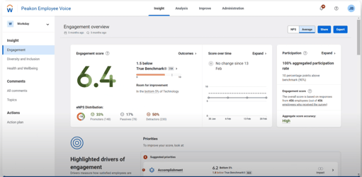 Workday VS SAP - Independent Comparison