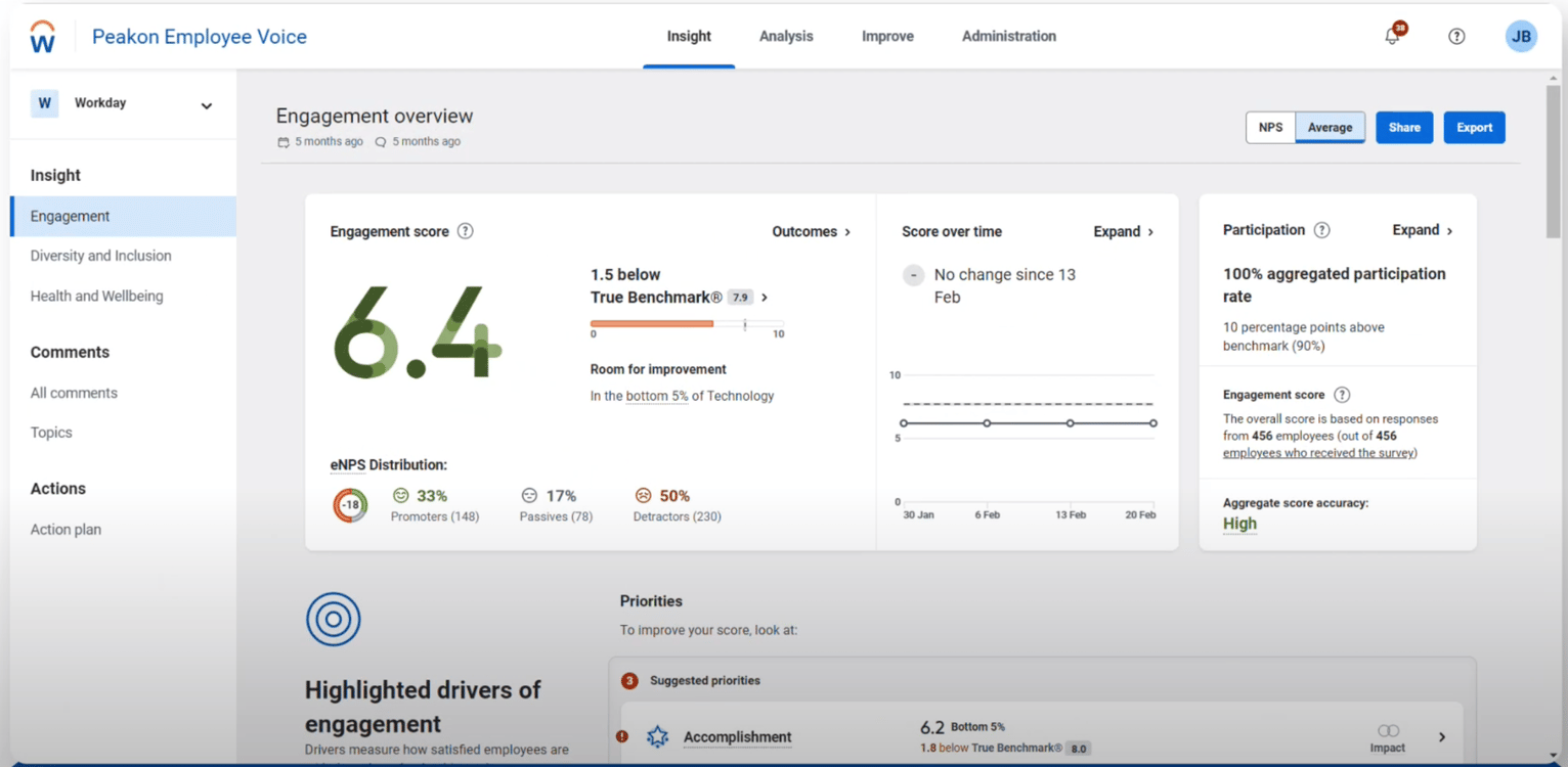 Workday VS SAP - Independent Comparison
