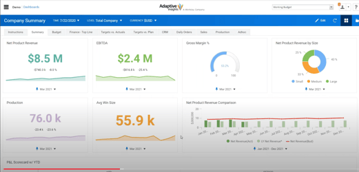 Workday VS SAP - Independent Comparison
