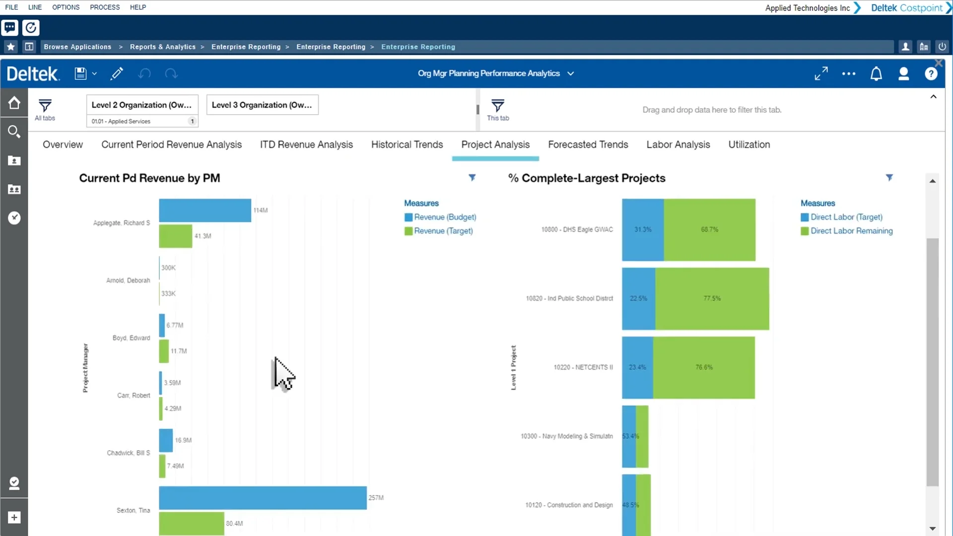 Independent Deltek Costpoint ERP Review: Cost, Modules & Functionality