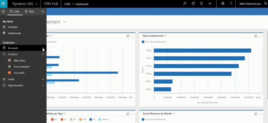 Microsoft Dynamics 365: Overview, Pricing, Modules and Pro's & Con's
