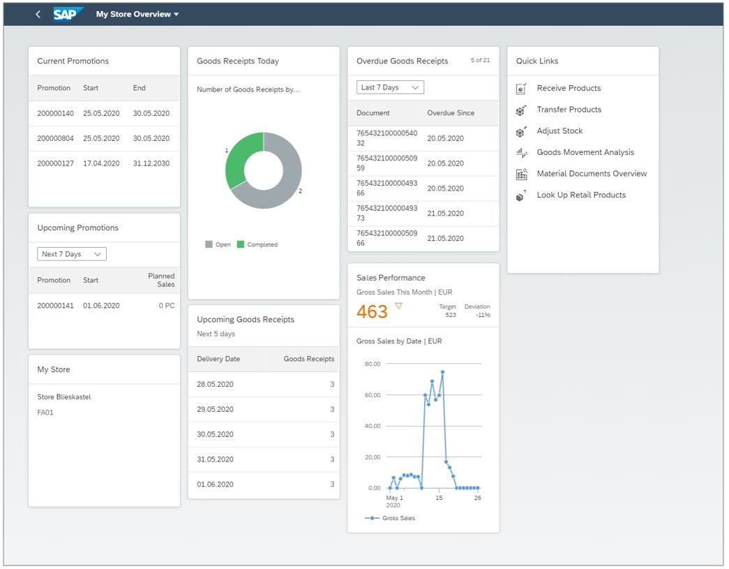 SAP S/4 HANA Cloud | S4 HANA Cloud ERP Software Overview & Reviews