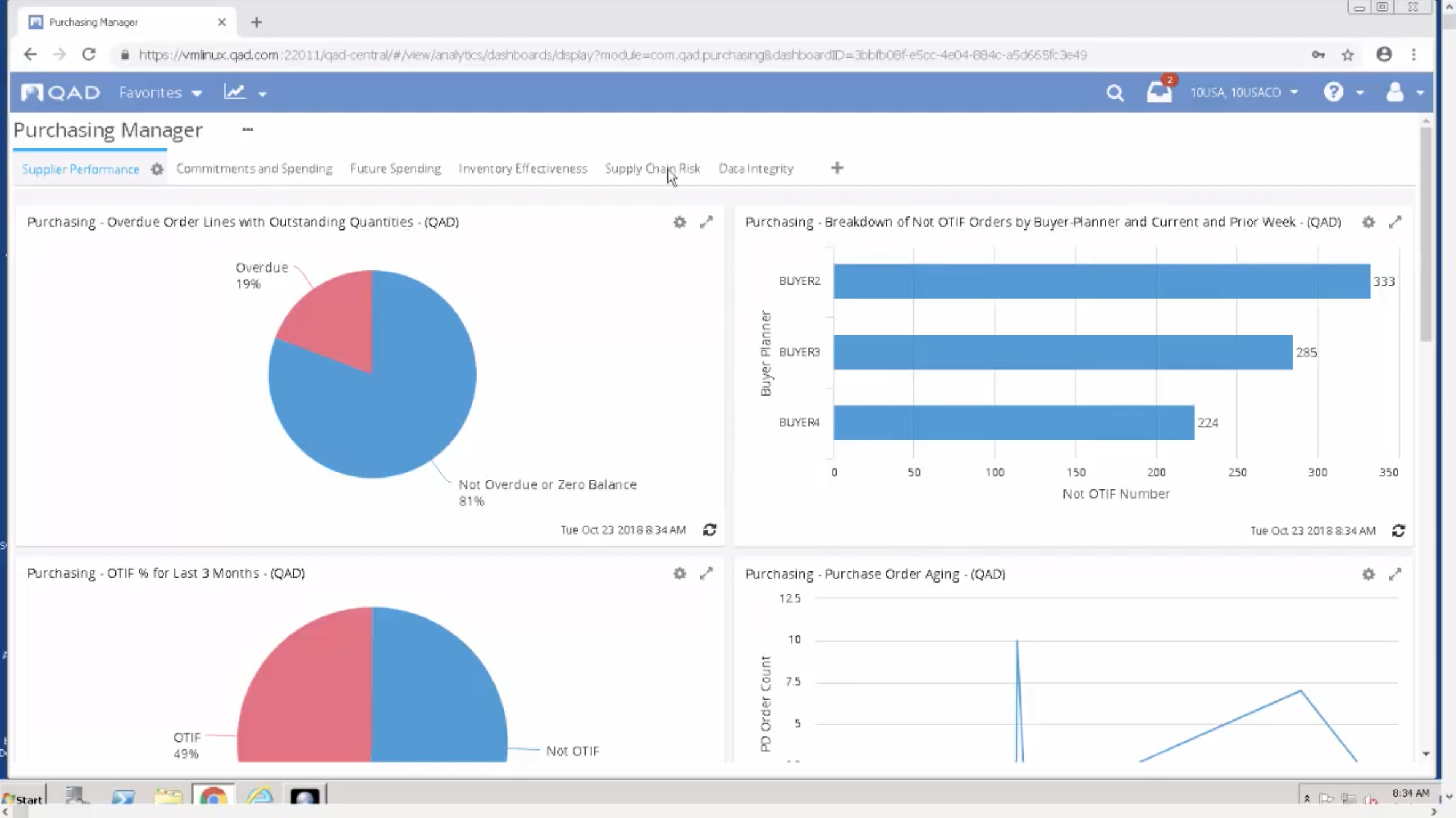 QAD ERP | QAD Systems Review, Cost, Modules & Functionality