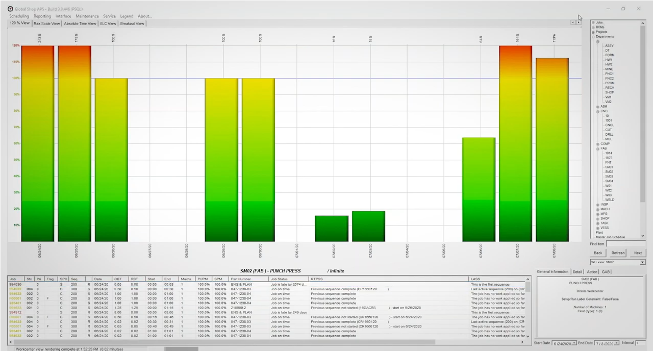 Global Shop Solutions ERP | Global Shop ERP Software Overview