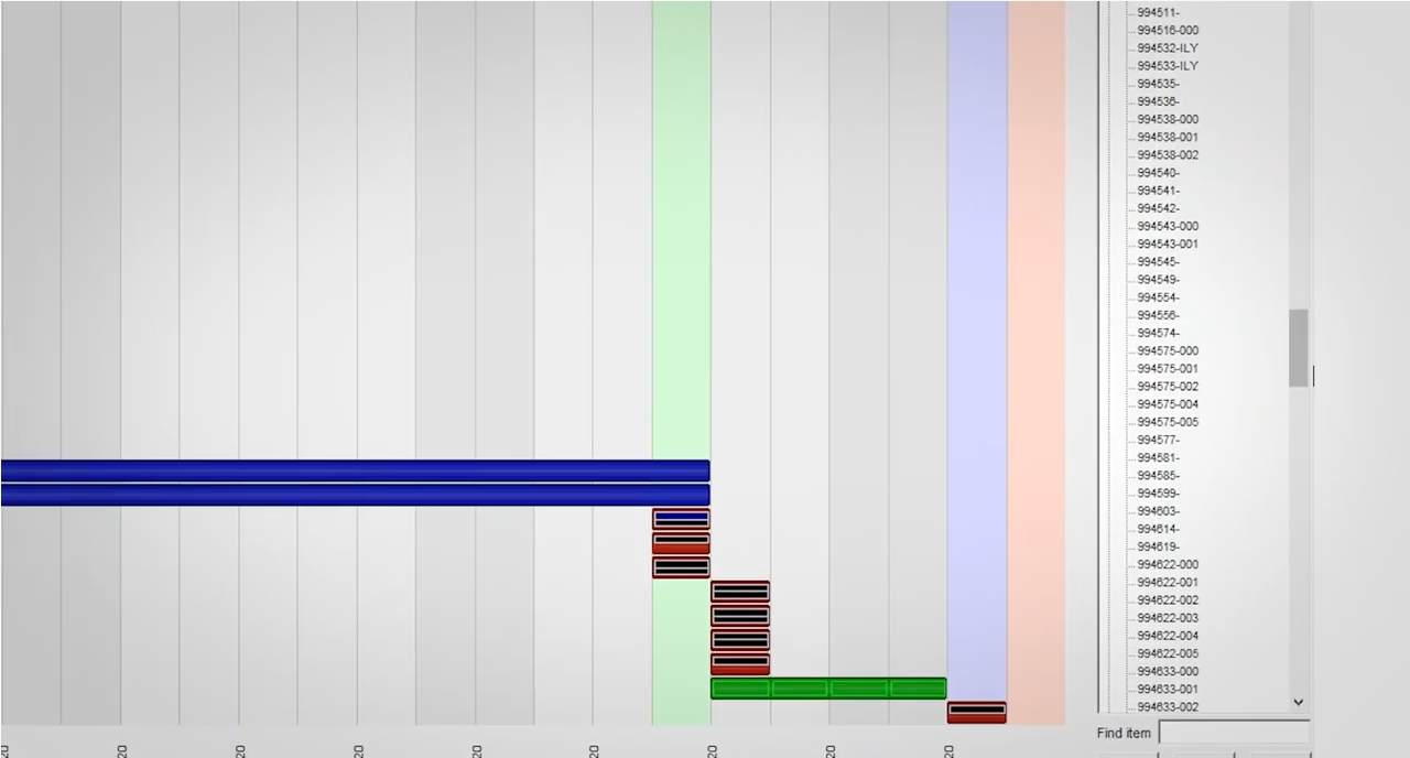 Global Shop Solutions ERP | Global Shop ERP Software Overview
