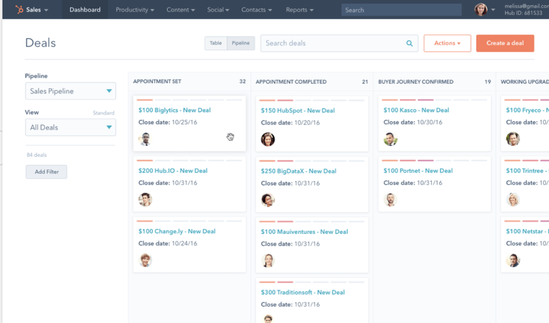 Which ERP for Hubspot? Hubspot Enterprise Resource Planning