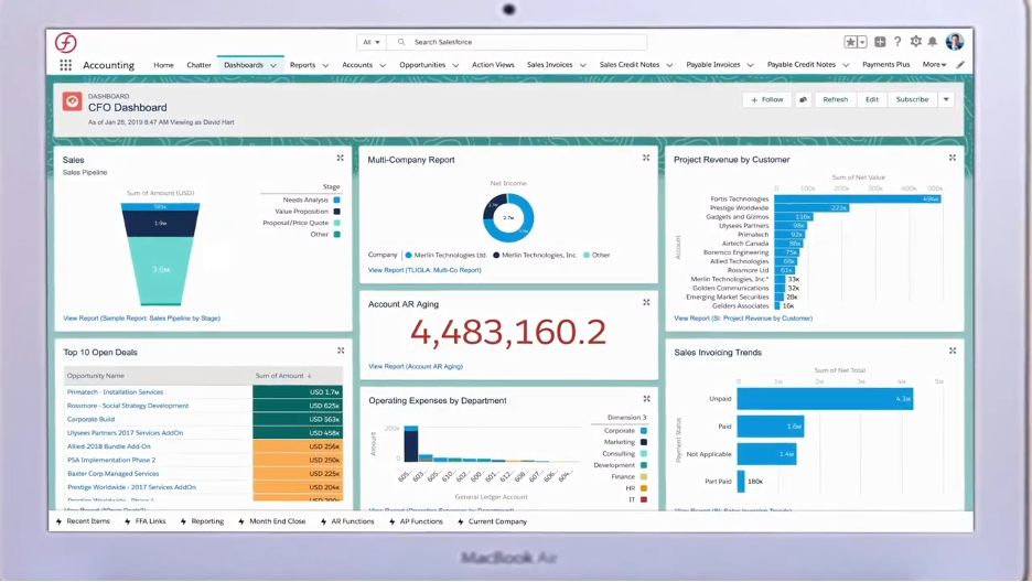 FinancialForce | Salesforce ERP Review, Cost, Modules & Functionality