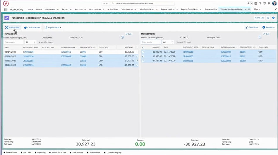 FinancialForce | Salesforce ERP Review, Cost, Modules & Functionality